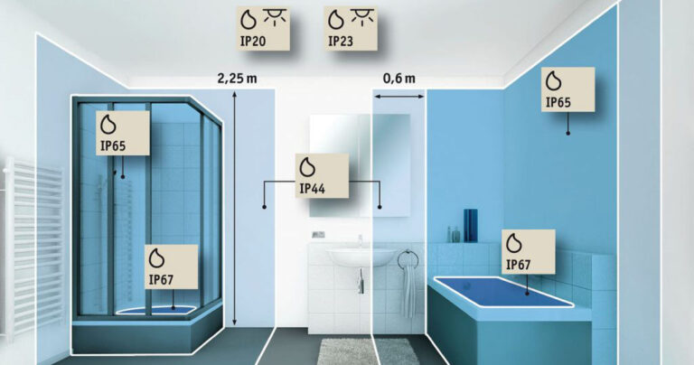 Badkamerverlichting - MK Electro